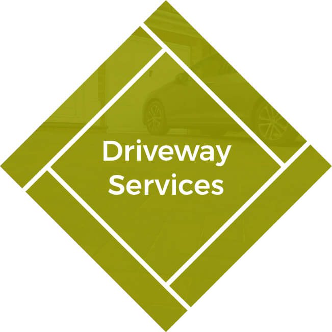 Driveway Installation Experts | Hertfordshire Driveways